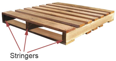 Fungsi dan Jenis Pallet Kayu dalam Ekspedisi